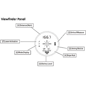 Aspire Golf Platinum Laser Rangefinder with Slope, 6X Magnification, 1000 Yards, Pin Seek, Target Lock, Vibration Alert, Noise Filtration, IPX5 Water Resistance — Case and Battery Included