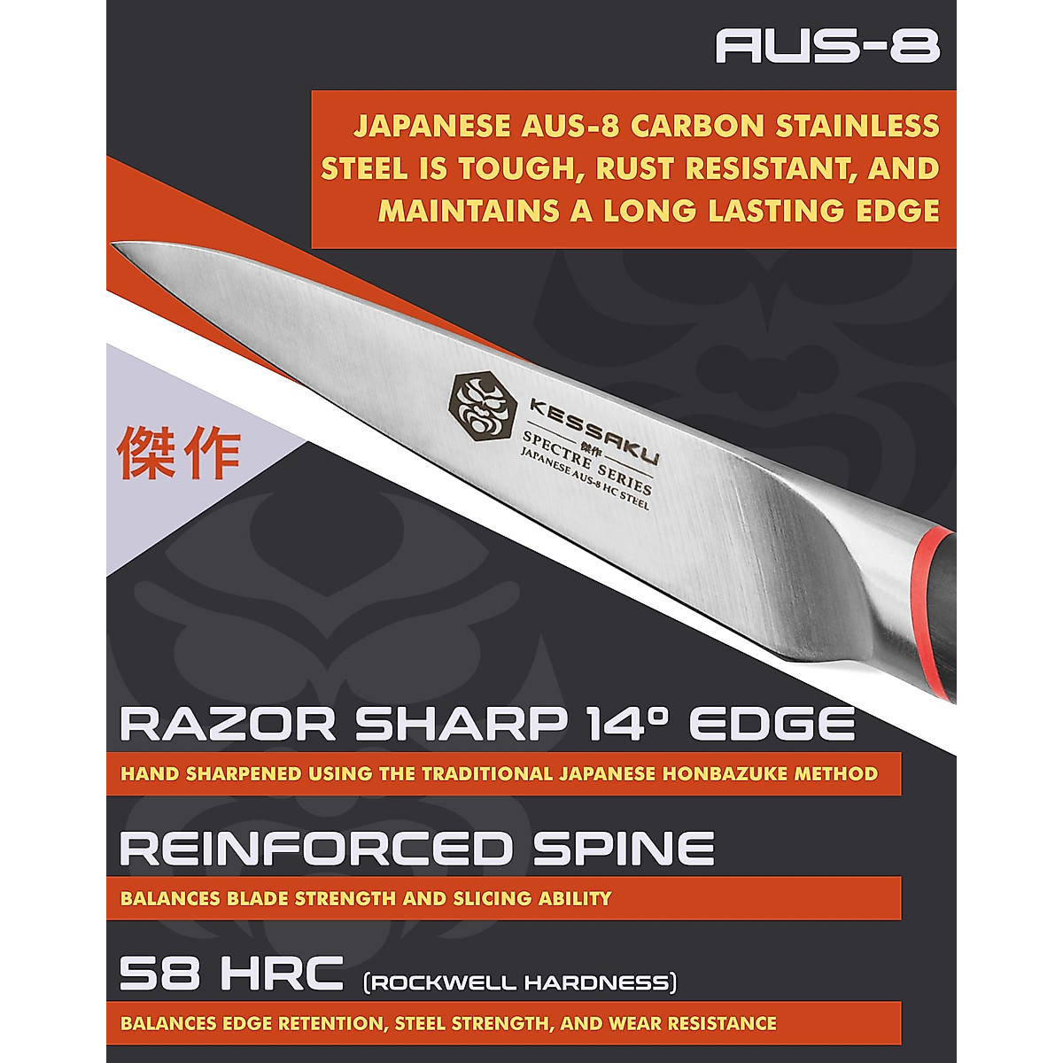 KESSAKU 4-Inch Paring Knife - Spectre Series - Forged Japanese AUS-8 High Carbon Stainless Steel - Pakkawood Handle with Blade Guard