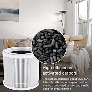 T10 Replacement Filter For FULMINARE T10 Air Purifier, 3 in 1, 2 Pack H14 True HEPA Filter With Efficiency Activated Carbon and Pre-Filter