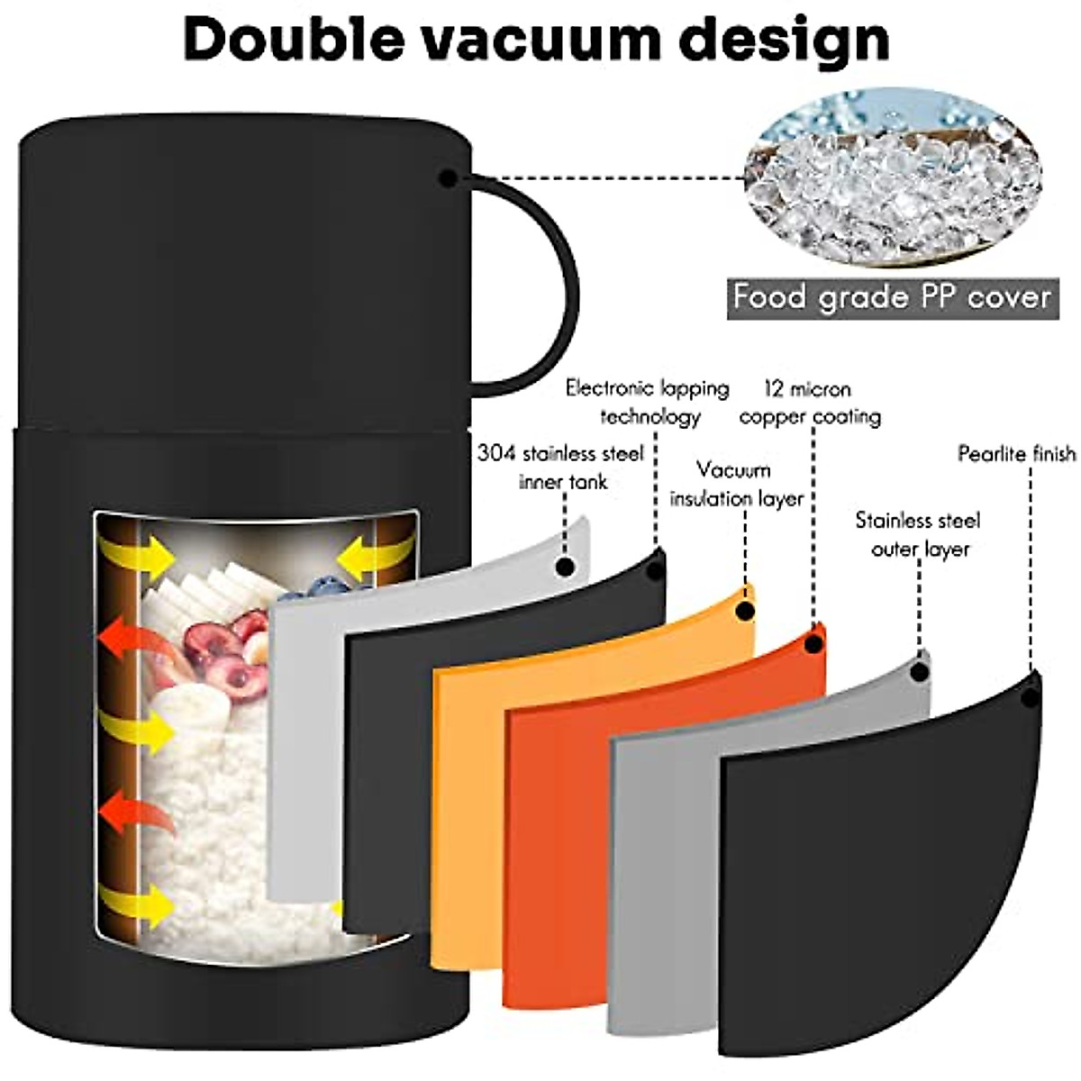 Baokai Insulated Food Jar 20 oz, Vacuum Soup Thermos for Hot Food Kids Adults, Stainless Steel Leak Proof Lunch Container with Folding Spoon for School Office Camping Picnic Travel Outdoors-Black