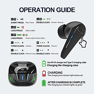 CAIMOSHY Wireless Bluetooth Earbuds 50Hrs Playtime with Clear Call Low Latency Sweatproof Waterproof Earbuds for Gaming and Sports (Black)