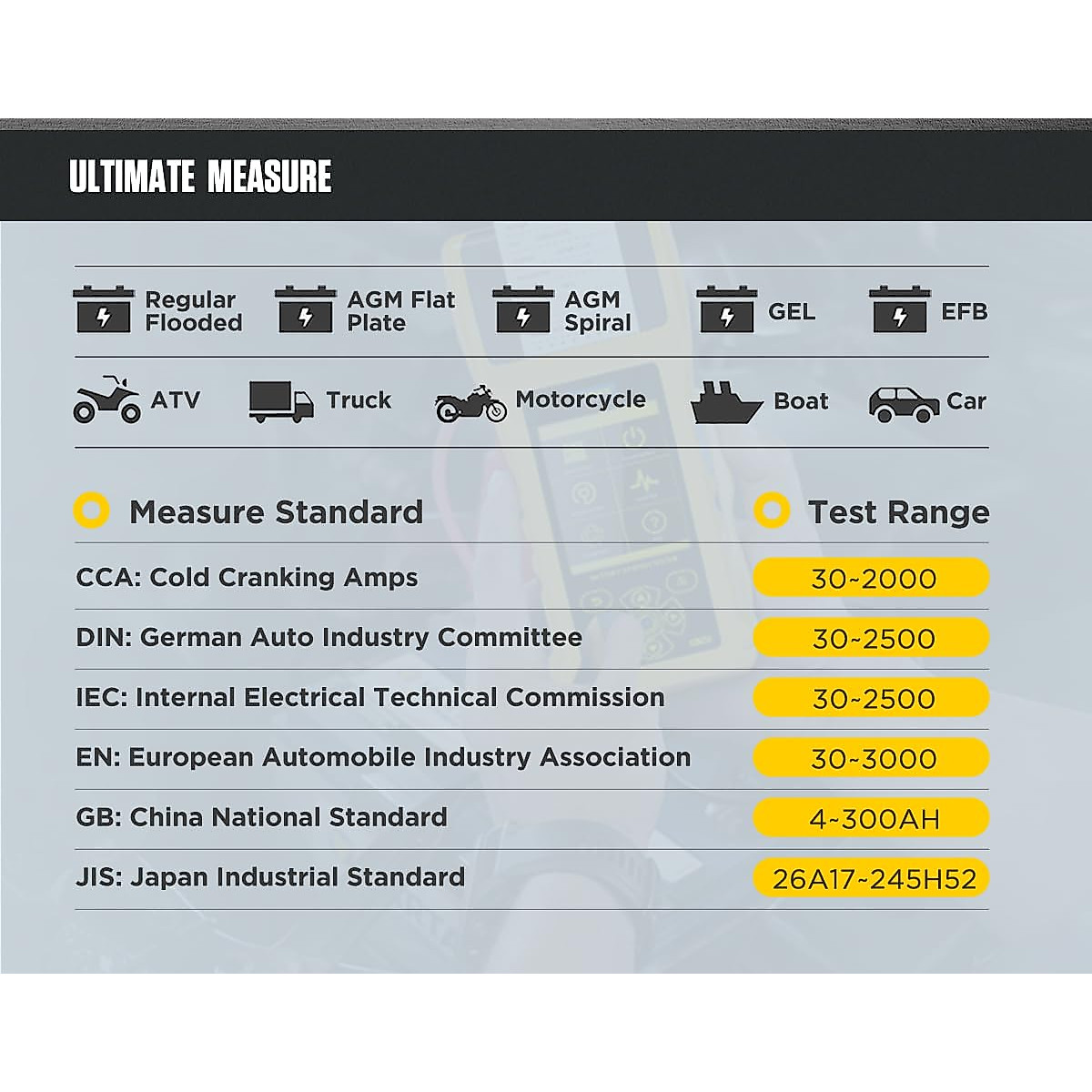 AUTOOL Automotive 12V/24V 30-2000 CCA Battery Load Tester, Cranking and Charging System Battery Analyzer Scan Tool with Printer for Heavy Duty Trucks, Cars, Motorcycles and More