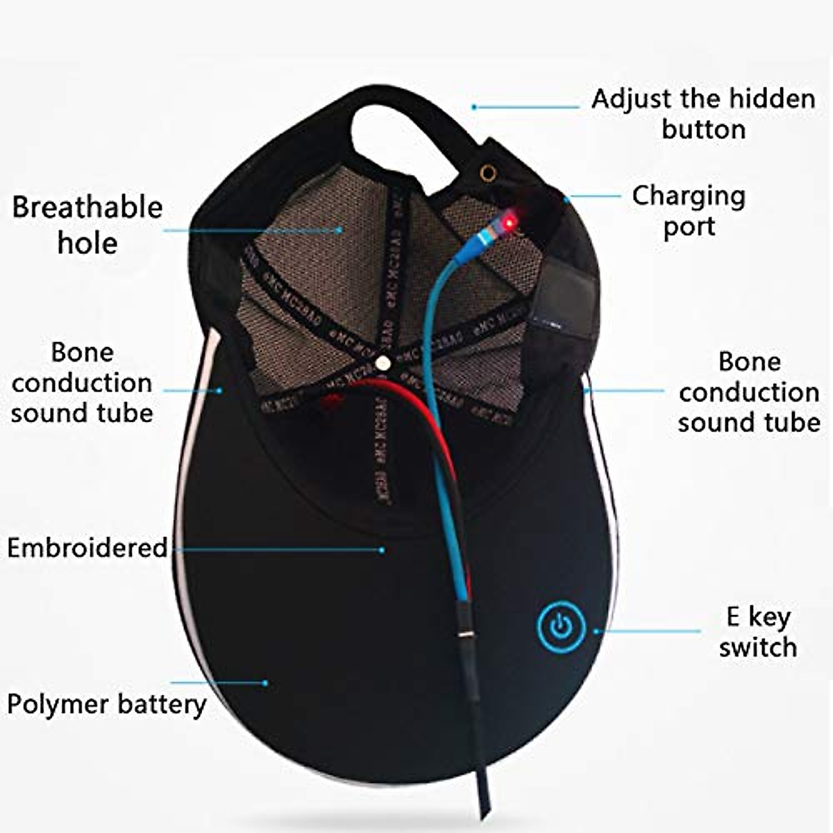 PTKU Bluetooth Music Cap with Stereo Speakers & Mic Hat,Bluetooth Cap, Bone Conduction Headset Baseball Mesh Cap for Men Women,Applicable Throughout The Year