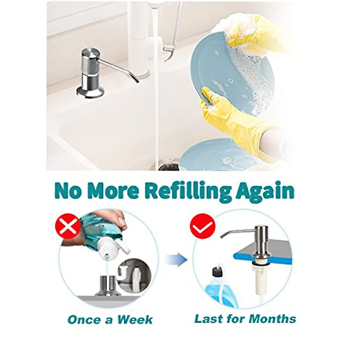 Sink Soap Dispenser for Kitchen Sink and Tube Kit (Brushed Nickel), 47" Tube Connects Directly to Soap Bottle, Large Liquid Soap Bottle,Never Fill The Little Bottle Again(No Bottle)