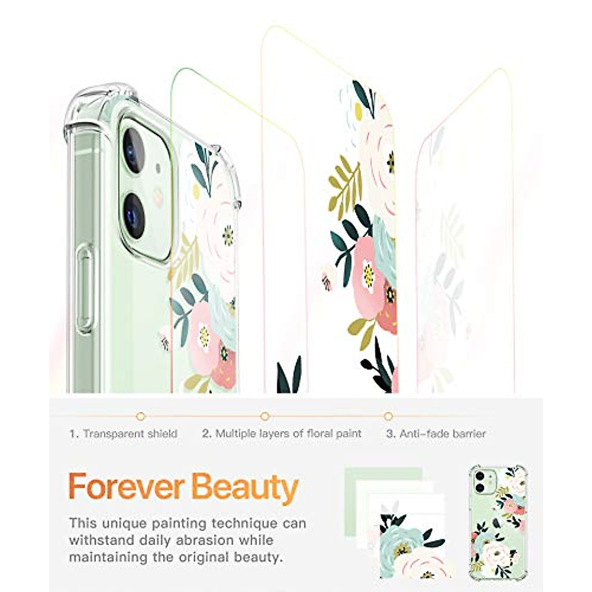 GVIEWIN for iPhone 12 Case and iPhone 12 Pro Case with Screen Protector + Camera Lens Protector, Clear Floral Flexible TPU Shockproof Women Girls Flower Pattern Phone Case 6.1"(Abundant Blossom/White)