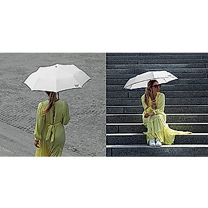 Weatherman Travel Umbrella - Windproof Compact Umbrella - Strong and Resists Up to 45 MPH Winds and Heavy Rain - Great Mini Umbrella For Backpack (Deep Ocean)