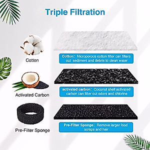 EOX 12 Packs Cat Water Fountain Filter Replacement & Pre-Filter Sponges for Stainless Steel 108oz/3.2L & 67oz/2L Adjustable Water Flow Pet Fountain, Replacement Filters for Pet Drinking Fountian