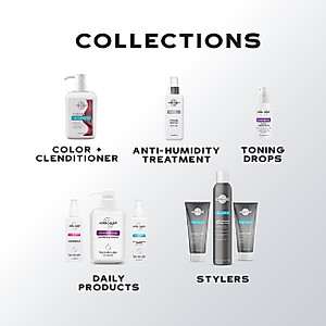 Keracolor Purify Plus Lite Leave-In Conditioning Treatment for Fine to Medium Hair, Detangling, Neutralizes Hard Minerals, Color-Safe, 7 Fl Oz