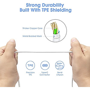 MacBook USB C Charger for MacBook Air/MacBook Pro/Mac Charger USB C Laptop Chargers, 96W Mac Book Pro Charger Block, USBC Computer Power Adapter, Included Type C Cable