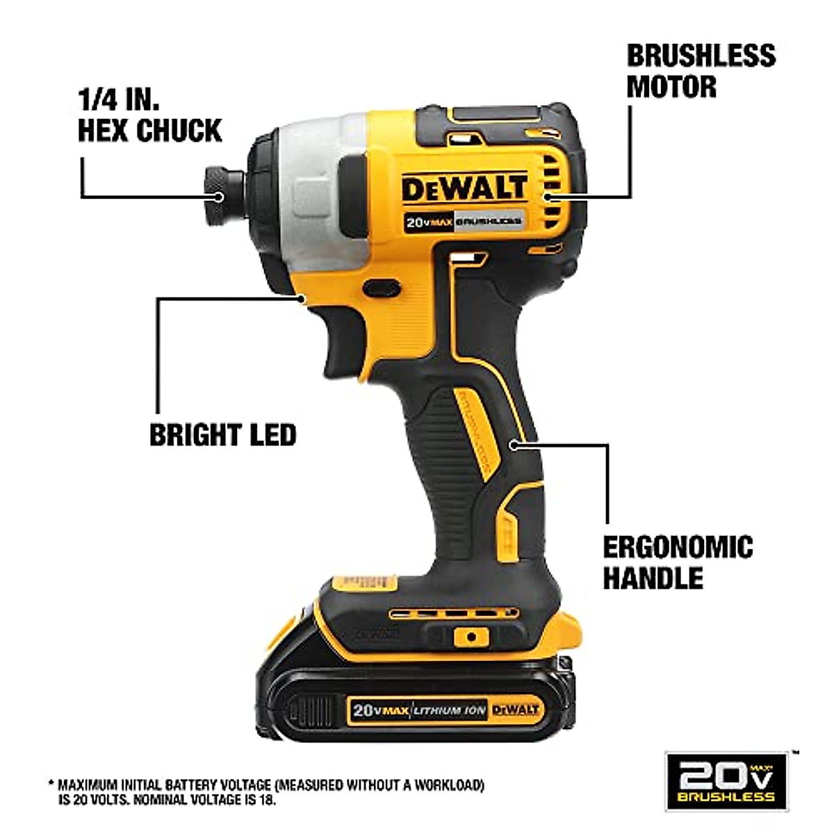 DEWALT 20V MAX* Cordless Impact Driver Kit, Brushless, 1/4-inch (DCF787C2)