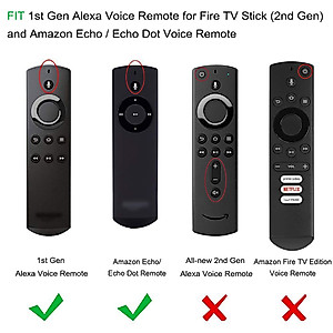 Fintie Silicone Case for 2nd Gen Fire TV Stick with 1st Gen Alexa Voice Remote, Compatible with Echo/Echo Dot Alexa Voice Remote - Honey Comb Series [Anti Slip] Shockproof Cover, Green-Glow