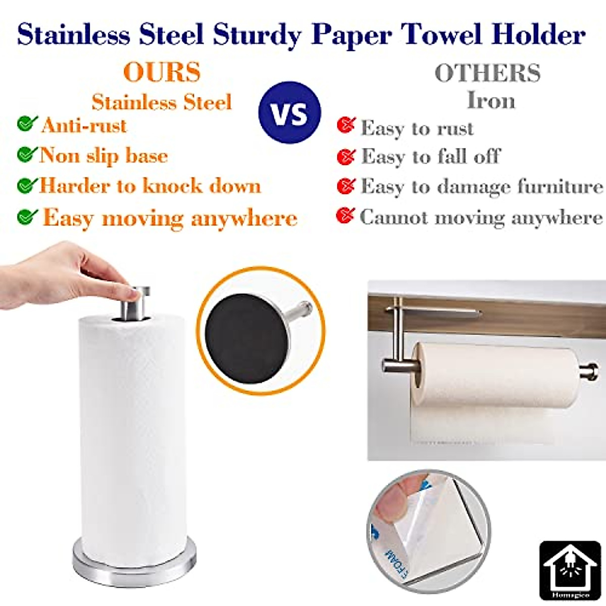 2Pack Stainless Steel Paper Towel Holder Countertop for One Hand Tear, Standing Paper Towel Holder with Non-Slip Base, Paper Towel Roll Holder for Kitchen Bathroom Countertop, Sliver 13.8"