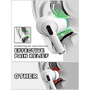 Brujula 3 Pairs AirPods Pro Ear Tips Ear Hooks Covers, Reduce Pain, Silicone Accessories, Anti-Slip Replacement Ear Tips, Fit in The Charging Case (M)