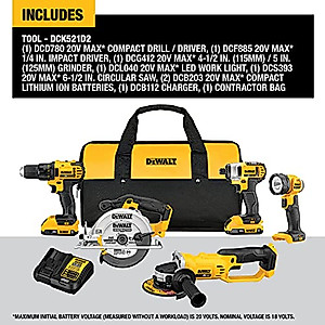 DEWALT 20V MAX Combo Kit, Compact 5-Tool (DCK521D2)