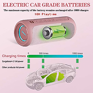 Outdoor Portable Bluetooth Speaker, Wireless IPX7 Waterproof Speaker, 25W Loud Sound, Bassboom Technology, TWS Pairing, 16H Playtime, Speaker with Lights - Pink