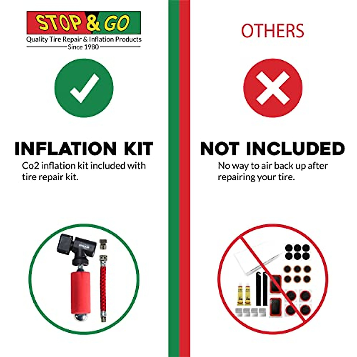 Stop & Go 100 27 Piece Bicycle Repair & Inflation Kit for Tubeless and Tube-Type Tires Works on BMX, XC, Mountain, Road, Gravel, & E-Bikes (4 Patches & 10 Rope Plugs)