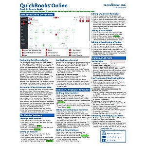 QuickBooks Online Quick Reference Training Card - Laminated Tutorial Guide Cheat Sheet (Instructions and Tips)