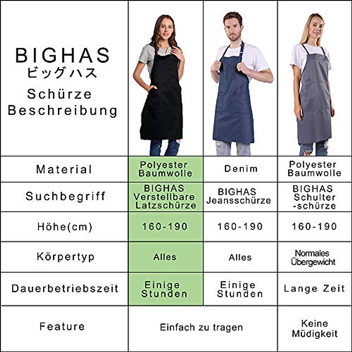 BIGHAS Adjustable Bib Apron with Pocket Extra Long Ties for Women Men, 18 Colors, Chef, Kitchen, Home, Restaurant, Cafe, Cooking, Baking (White)