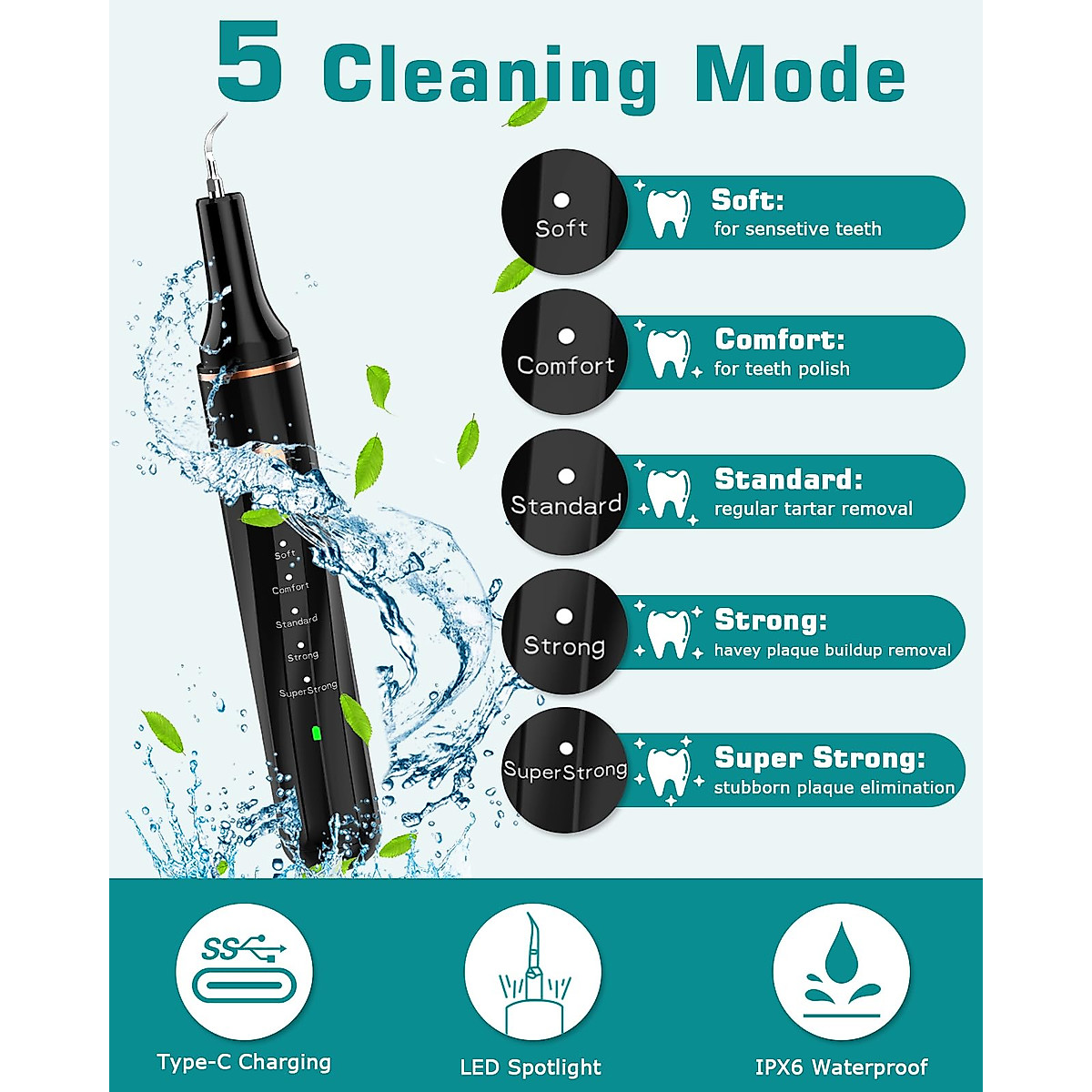 Petbank Dog Teeth Cleaning Kit 12-in-1, Pet Ultrasonic Canine Plaque Remover for Teeth with LED Light, 5 Cleaning Mode, USB Charge Dog Toothbrush Tool with Dental Tools Scaler Scraper