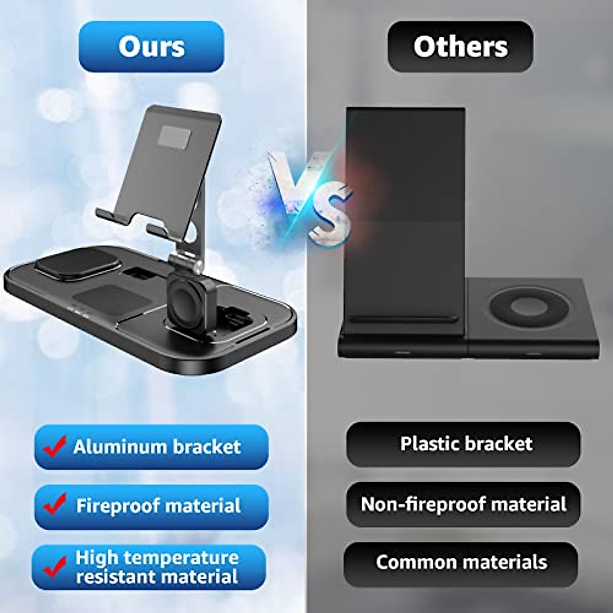 doeboe Wireless Charger for iPhone, Wired for iPad Charging Station, 4 in 1 Charging Stand for iPhone 14 Pro Max/13/12, Charging Station for Apple Multiple Devices, for AirPod Pro 3, iWatch 8/7/6/5