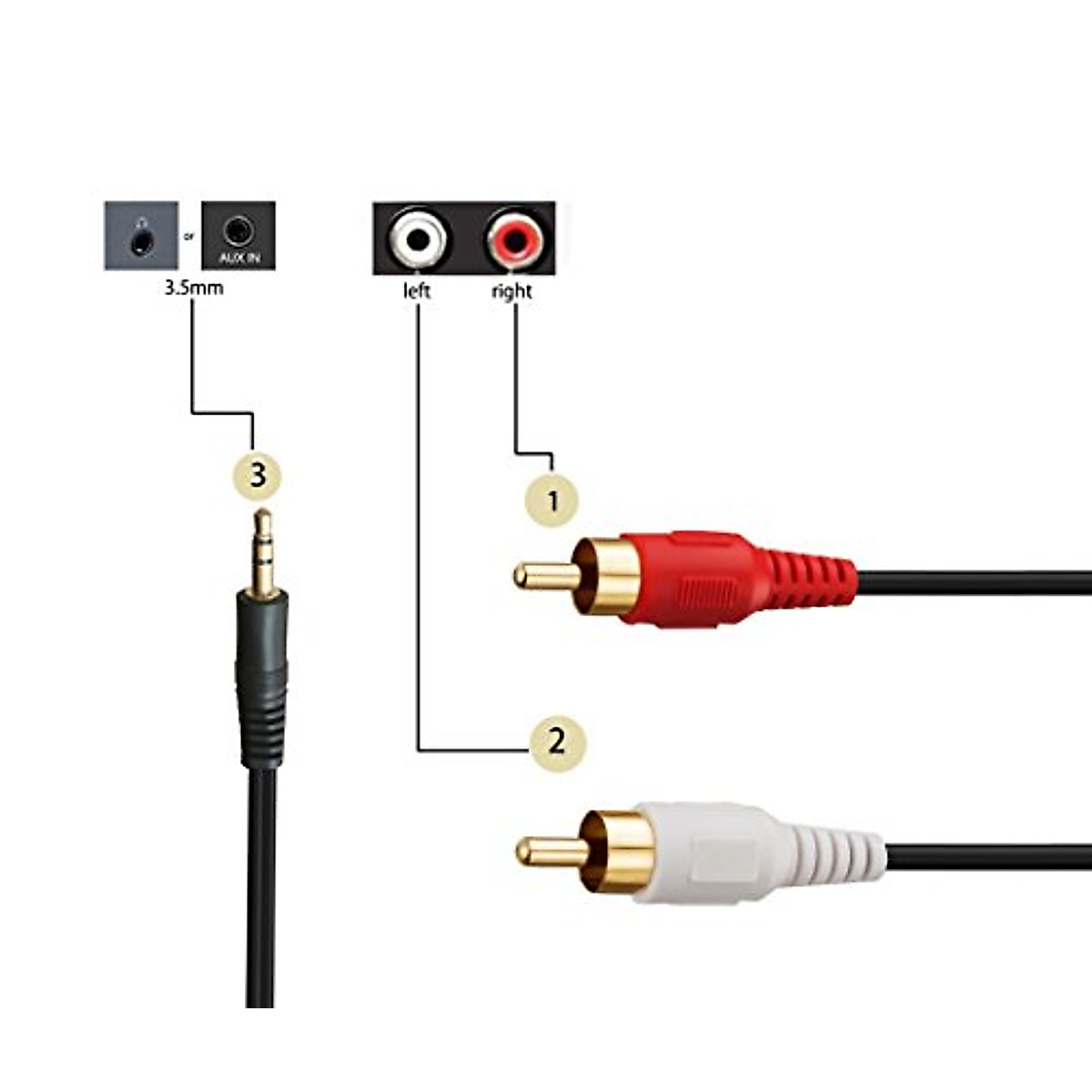 Ruaeoda RCA Aux Audio Cable 50 Feet, 3.5mm Aux to 2RCA Male Stereo Audio Y Cable