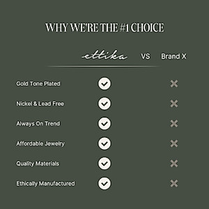 Ettika Gold Bangle Bracelets For Women. Chunky Gold Bracelets, Set of 3Pcs Flex Snake Chain Stretch Gold Tone Plated Bangles. Birthday Gifts