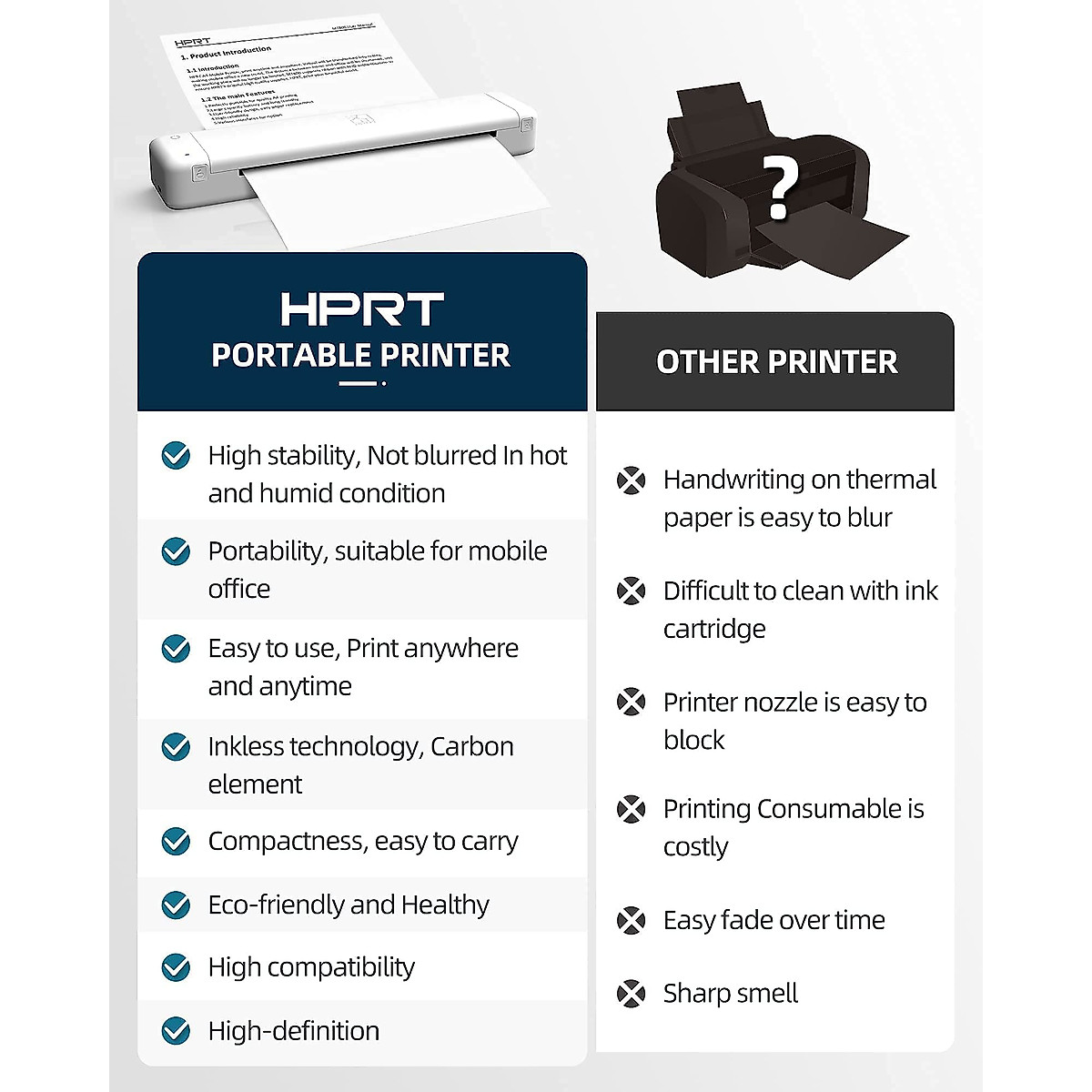 HPRT Thermal Printer MT800Q Portable Mini Printer, Wireless Printer for iPhone and Computer, The Best Small Printer Support 216mm Width A4 Paper, Home Use, Office, Travel and Mobile Printer