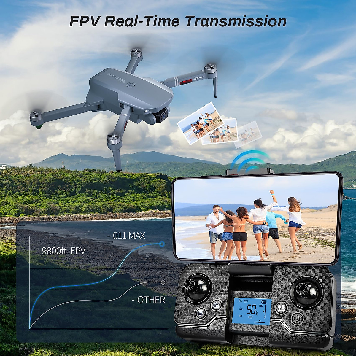 FPV Drone with 2 Camera for Adults, Foldable WIFI RC Quadcopter Remote Control Airplanes Kit with 2 Batteries,Advanced Brushless Motors, Long Range Video Transmission, 3D Flip, Auto Return Home,APP Control (Gray)