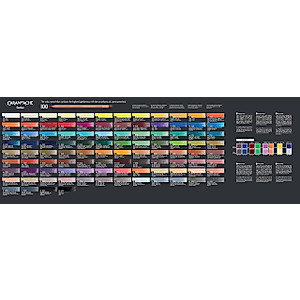 Caran d'Ache 6901 Colouring Pencils Luminance Portrait Assortment 20 Colours, Multi-Colour, 26 x 19 x 2 cm.