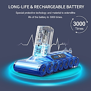 V10 Battery Replacement for Dyson, 5000mAh 25.2V V10 Battery Compatible with Dyson V10 Animal V10 Absolute V10 Motorhead V10 Fluffy SV12 Clean Cordless Stick Vacuum Cleaner（NOT FIT SV10）