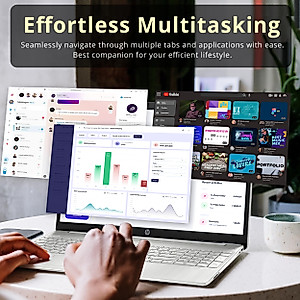 HP 15.6 FHD Laptop Computer, AMD Athlon Silver 3050U, 16GB DDR4 RAM, 512GB SSD, AMD Radeon Graphics, HD Webcam, HDMI, Office 365, Windows 10 S, Silver, 32GB Hotface USB Card