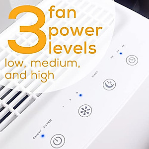 Beurer LR210 Air Purifier for Home, 3-Layer H13 True HEPA Filter System, 3 Fan Settings, Clean Ambient Air, Air Filter for Allergies & Pets, Cleaner with Sleep Mode & Timer