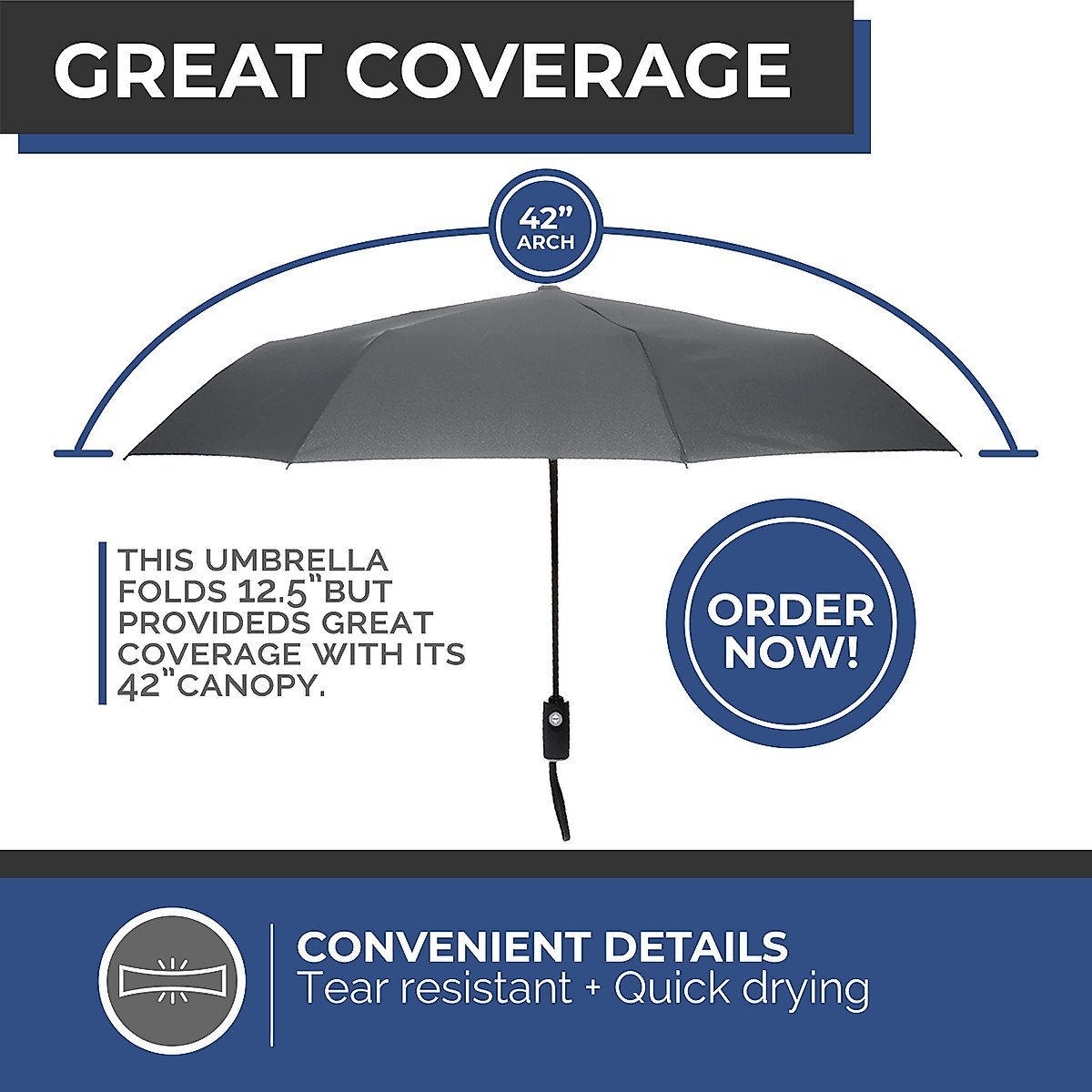 Windproof"TEFLON" Coated Travel Umbrella - Auto Open/Close - Travel Stylish Lightweight Design for Women/Men (Dark Grey)