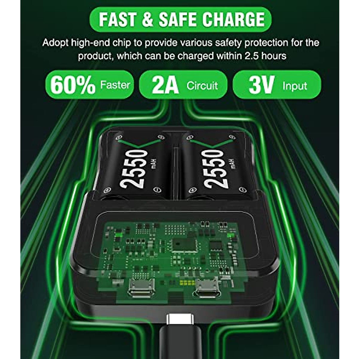 Mocagen Rechargeable Battery Pack for Xbox One/Xbox Series X|S Controller Battery, 2 X 2550mAh One S/Xbox X/Xbox Elite Batteries, 2 Pack-Green (Q08S-MG-US)