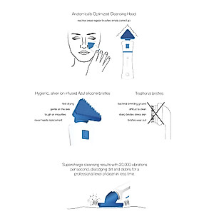 Bio-Therapeutic bt-Sonic Facial Cleansing Brush, Ultrasonic Handheld Silicone Face Cleanser, Exceptional Quality Water Resistant Face Exfoliator