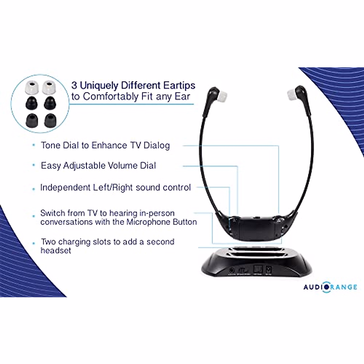 AudioRange 【New Model】 Seniors & Hard of Hearing | Wireless TV Headset Delay-Free, Lightweight, Comfortable, Rechargeable in-Ear Headphones for TV Watching, Television Amplifier, RF Headphones