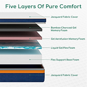 Memory Foam Mattress 14 Inch Queen Size, Medium Firm Cool Gel Foam Mattress with Breathable Soft Fabric Cover, CertiPUR-US Certified, Made in USA, Supportive & Pressure Relief Mattress