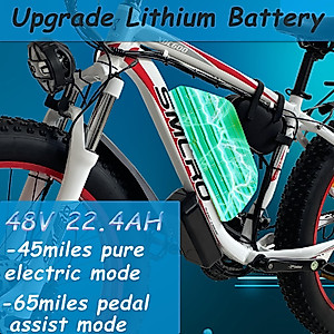 Echainstar US Stock Smlro XDC600 Plus Electric Bicycle Fat Tire 35MPH, 21 Speeds 2000W 22.4AH Electric Off-Road Bike, Hydraulic Disc Brake Beach E-Bike for Adult (White Red)