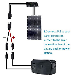 SAE Connectors Adapter 10AWG Cable Connector with SAE to SAE Polarity Reverse Connectors for RV Solar Panels