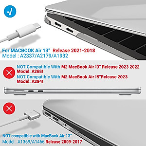 IBENZER Compatible with 2022 2021 2020 MacBook Air 13 inch case M1 A2337 A2179 A1932, Hard Shell Case&Keyboard Cover&Screen Film for Mac Air 13 with Touch ID, Crystal Clear, AT13CYCL+2