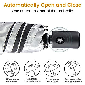 G4Free Small Mini UV Protection Travel Umbrella, Ultra Lightweight Auto Open Close Compact Sun Blocking Umbrella for Women (Blue/Silver)