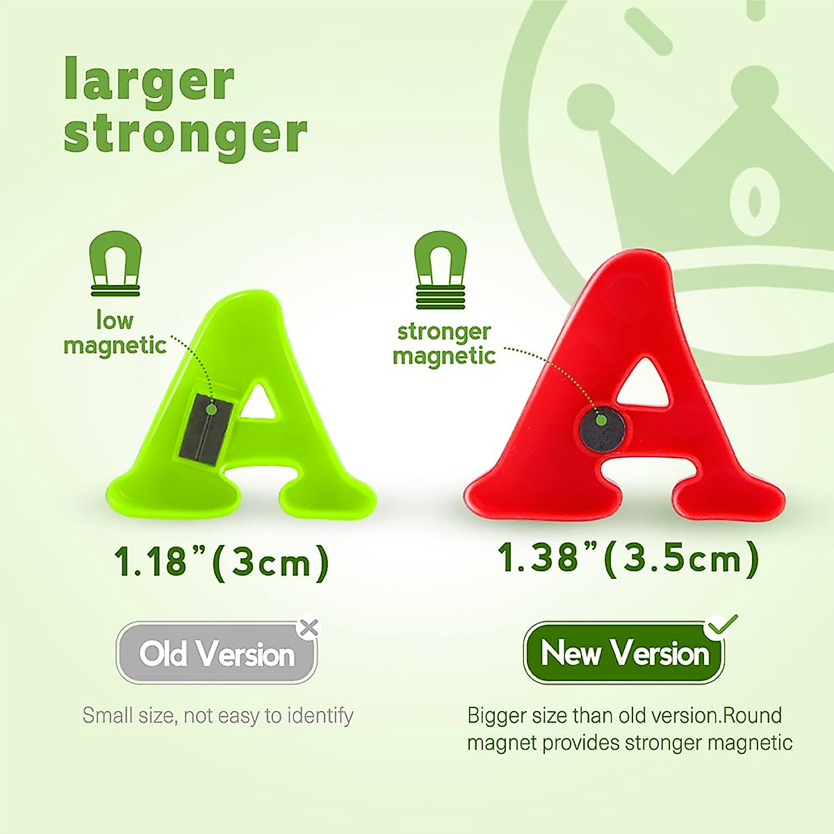 Coogam Alphabet Magnetic Letters Numbers Colorful ABC 123 Refrigerator Fridge Magnets Uppercase Lowercase Vocabulary Educational Toy Set for Preschool Learning Spelling Counting