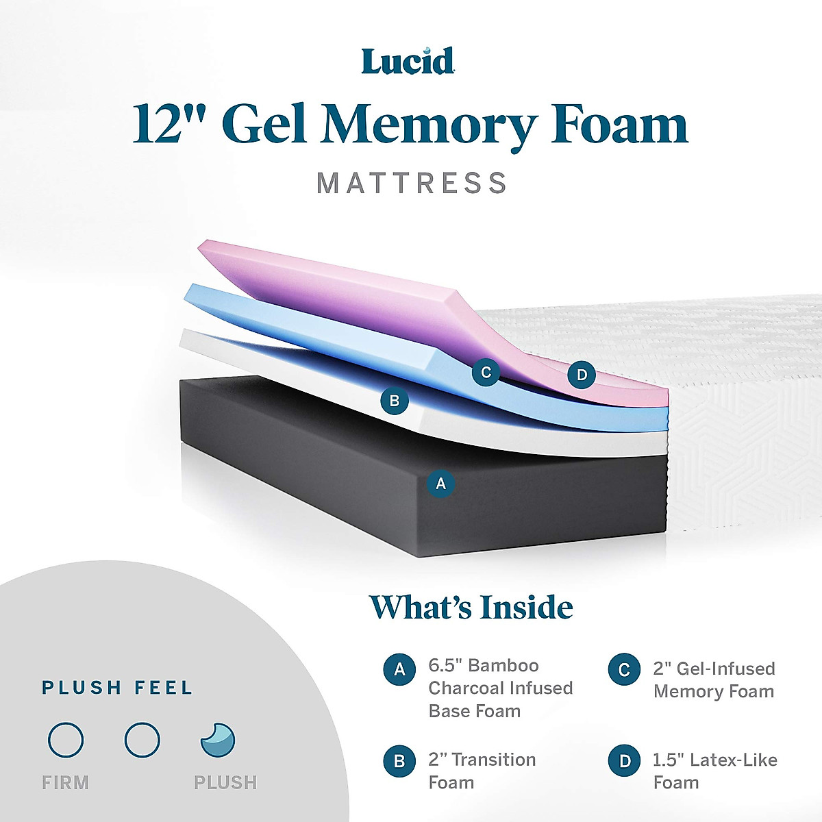 LUCID 12 Inch Memory Foam Mattress - Plush Feel - Memory Foam Infused with Bamboo Charcoal - Gel Infusions - CertiPUR-US Certified - Breathable - California King