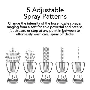 Ultimate Fireman’s Heavy Duty Water Hose Nozzle Featuring 5 Spray Patterns, Flow Control Valve & Two Way Shut-Off for Water Control - Hose Nozzle Sprayer for All Your Watering Needs - Sage Green