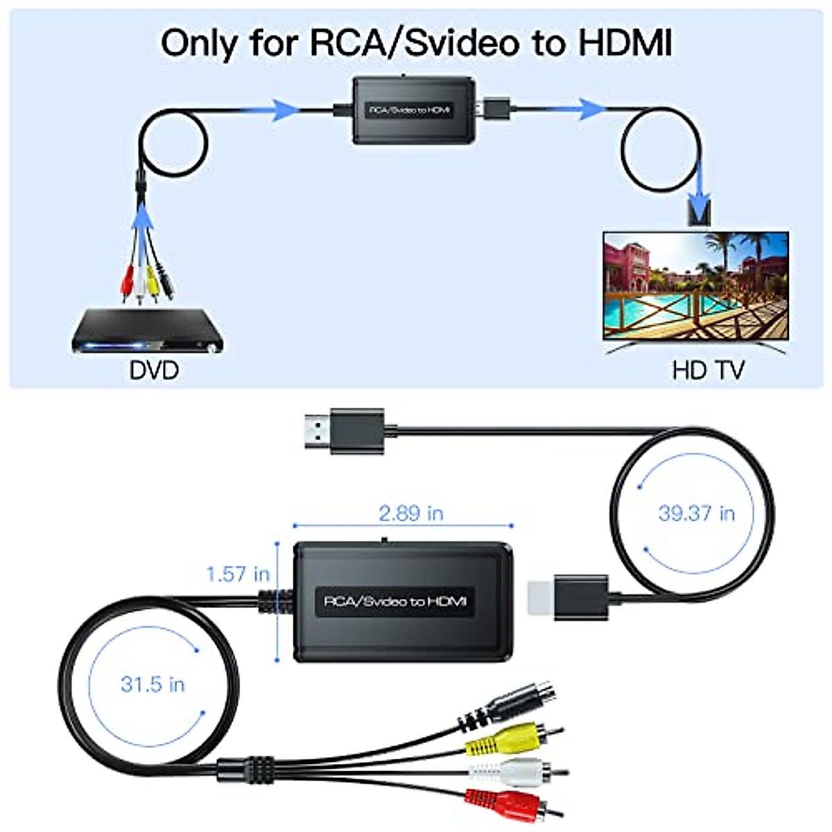 PARUIEN 2 in 1 RCA/S-Video to HDMI Converter with 720P/1080P Ouptut Switch, Svideo to HDMI Converter, Composite AV to HDMI Compatible with VHS/DVD/STB/N64/PS2/Wii