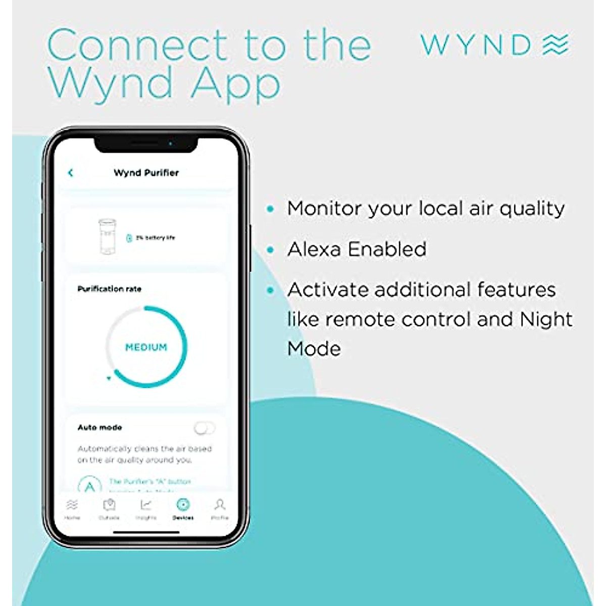 Wynd Max Home Air Purifier - App and Alexa Enabled, Smart Purification - HEPA Filter - Ideal for Home, Office, Large Spaces - 1200 sqft…