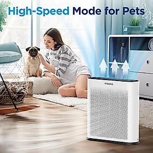 Air Purifiers for Home Large Room 1650ft² with PM2.5 Air Quality Sensor, MOOKA H13 HEPA Filter Air purifier for Pets Smoke Dust Pollen Dander Odor, Air Cleaner with Auto/Sleep Mode for Bedroom, White