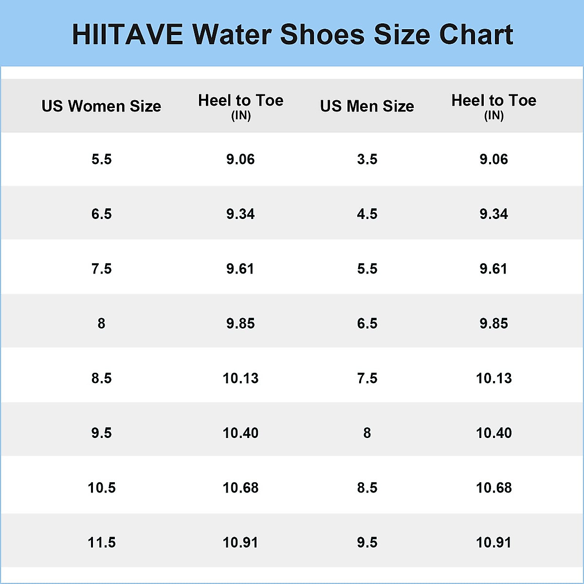HIITAVE Water Shoes Women Swim Shoes Minimalist for Hiking Beach Yoga Pool Fishing Quick Dry Lightweight Gray Pink Size 8 Women/ 6.5 Men