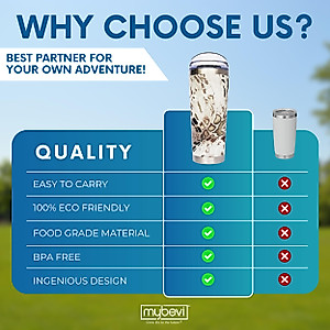 MyBevi Classic Stainless Steel Premium Grade Insulated Travel Tumbler (Shoreline Blue 26 oz)