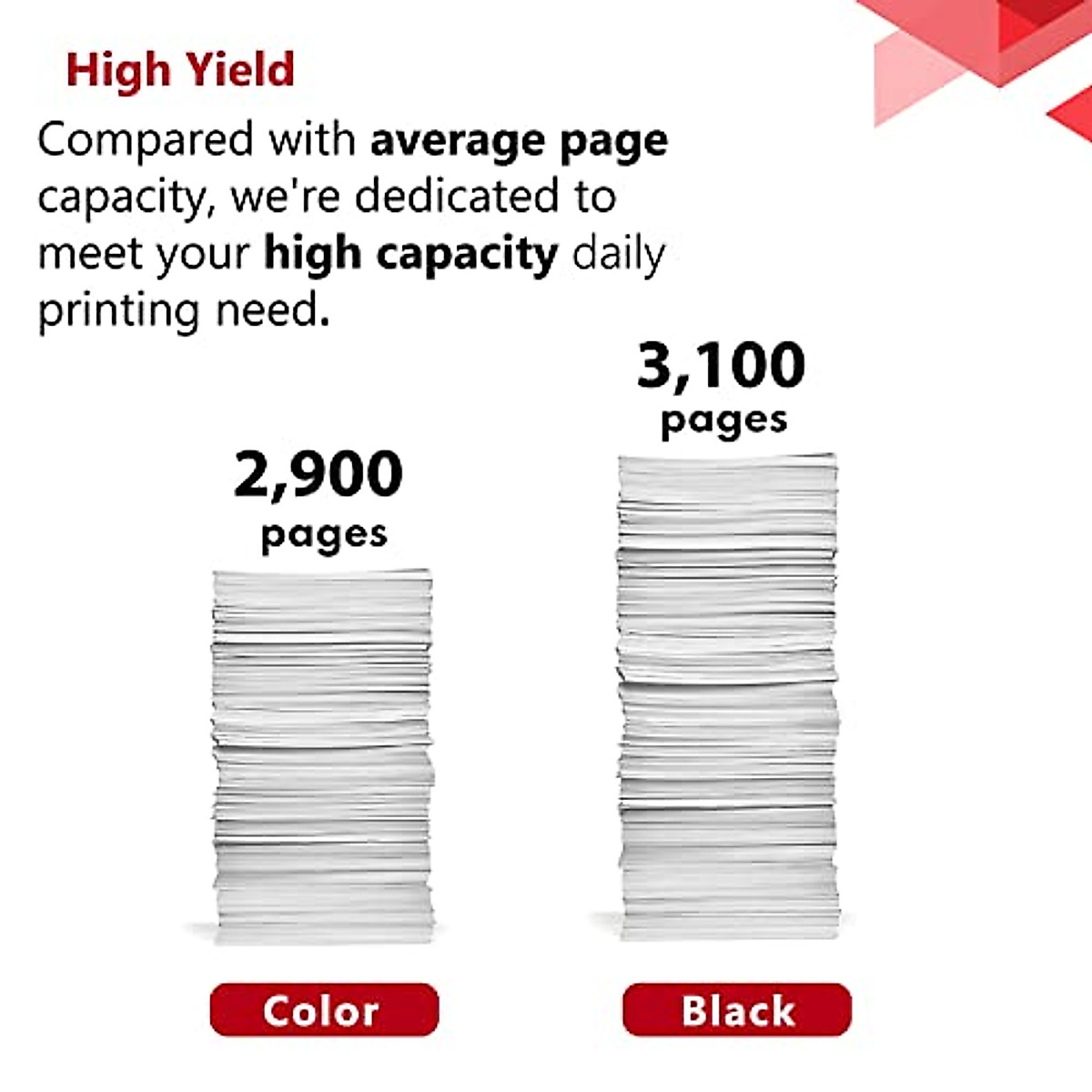 CRG-069 Toner Cartridge Set (5094C001 5093C001 5092C001 5091C001) Compatible Replacement for Canon CRG069 CRG-069H for LBP674Cdw MF753Cdw MF751Cdw Laser Printer (6 Pack, 3BK/1C/1M/1Y)